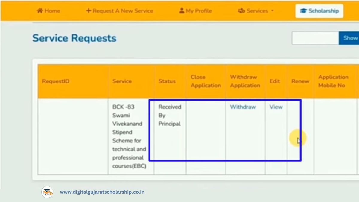 Digital Gujarat Scholarship Status processes 2025-2026
